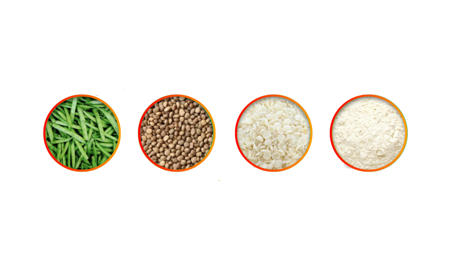 Applications of Guar Gum in the Oil & Gas Industry and How it is used ...